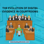 Non-Destructive Techniques in Indentation Detection: ESDA